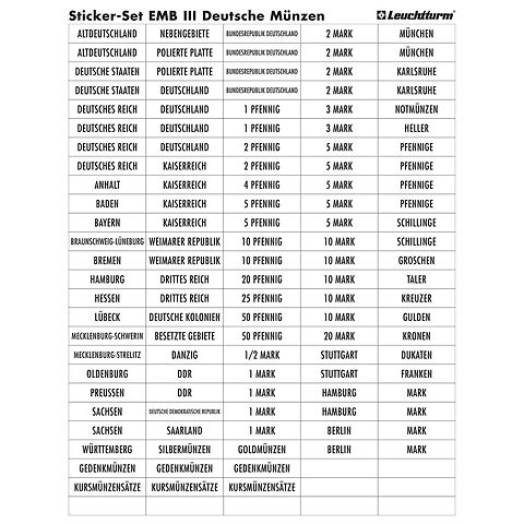 Coin Boxes Labels for Dt.Coins at Lighthouse Canada
